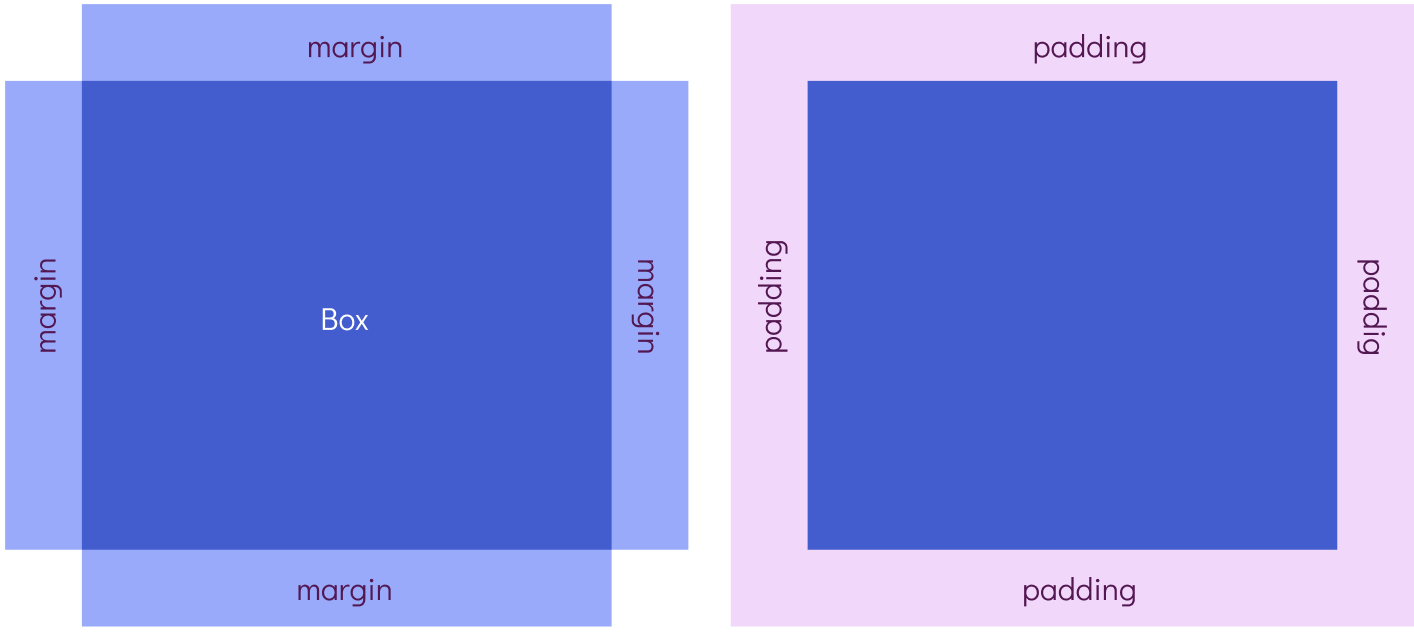 Tria - software defined imagination