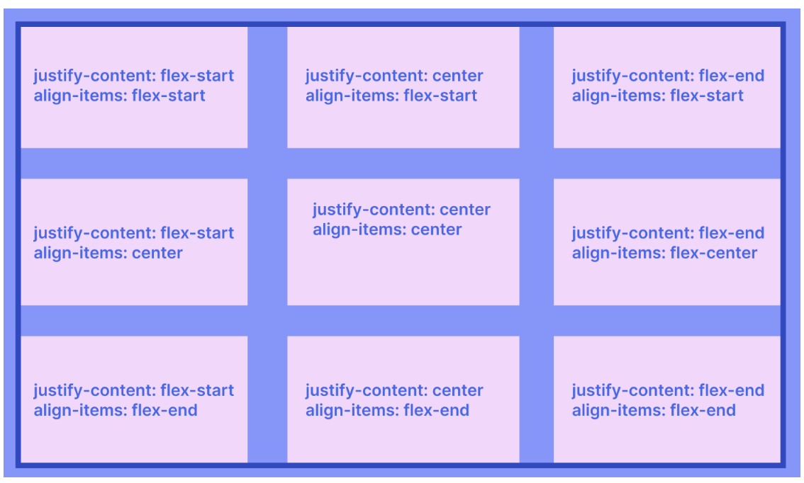 Tria - software defined imagination